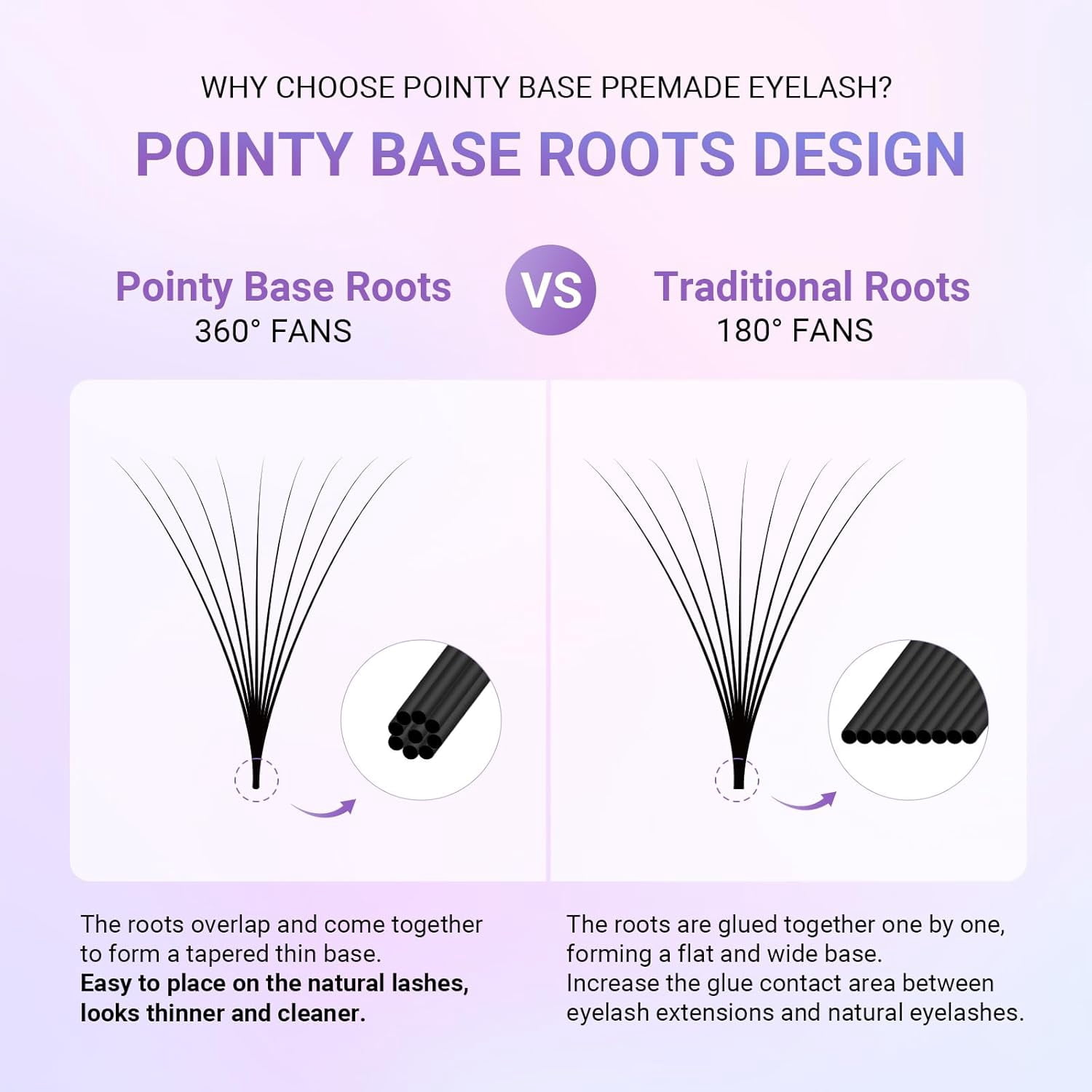 JUNXIAO-Premade Fans Eyelash Extensions 320 Fans 9D 0.07D 11mm Sharp ...