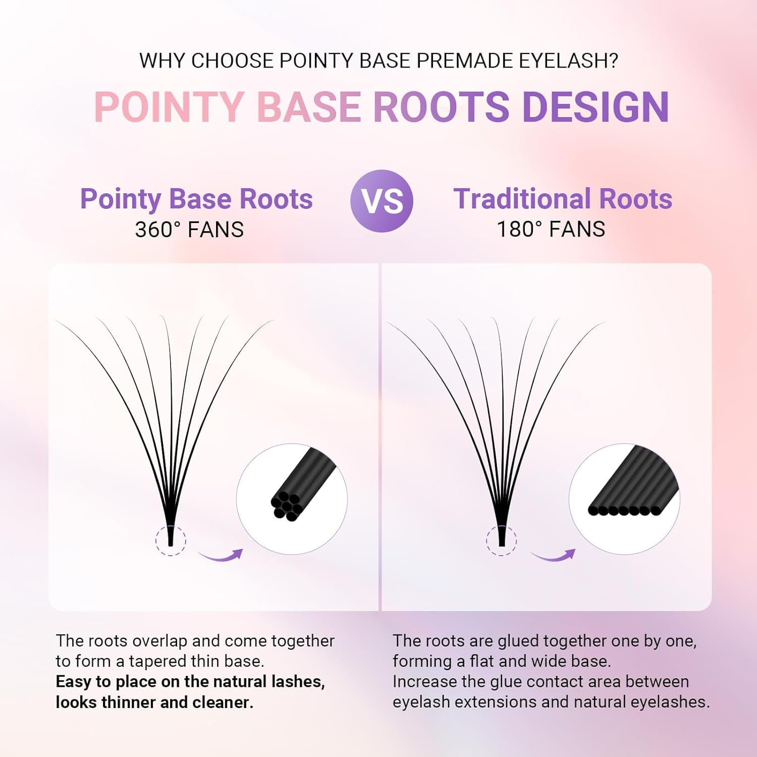 JUNXIAO-Premade Fans Eyelash Extensions Premade Volume Fans Lash ...