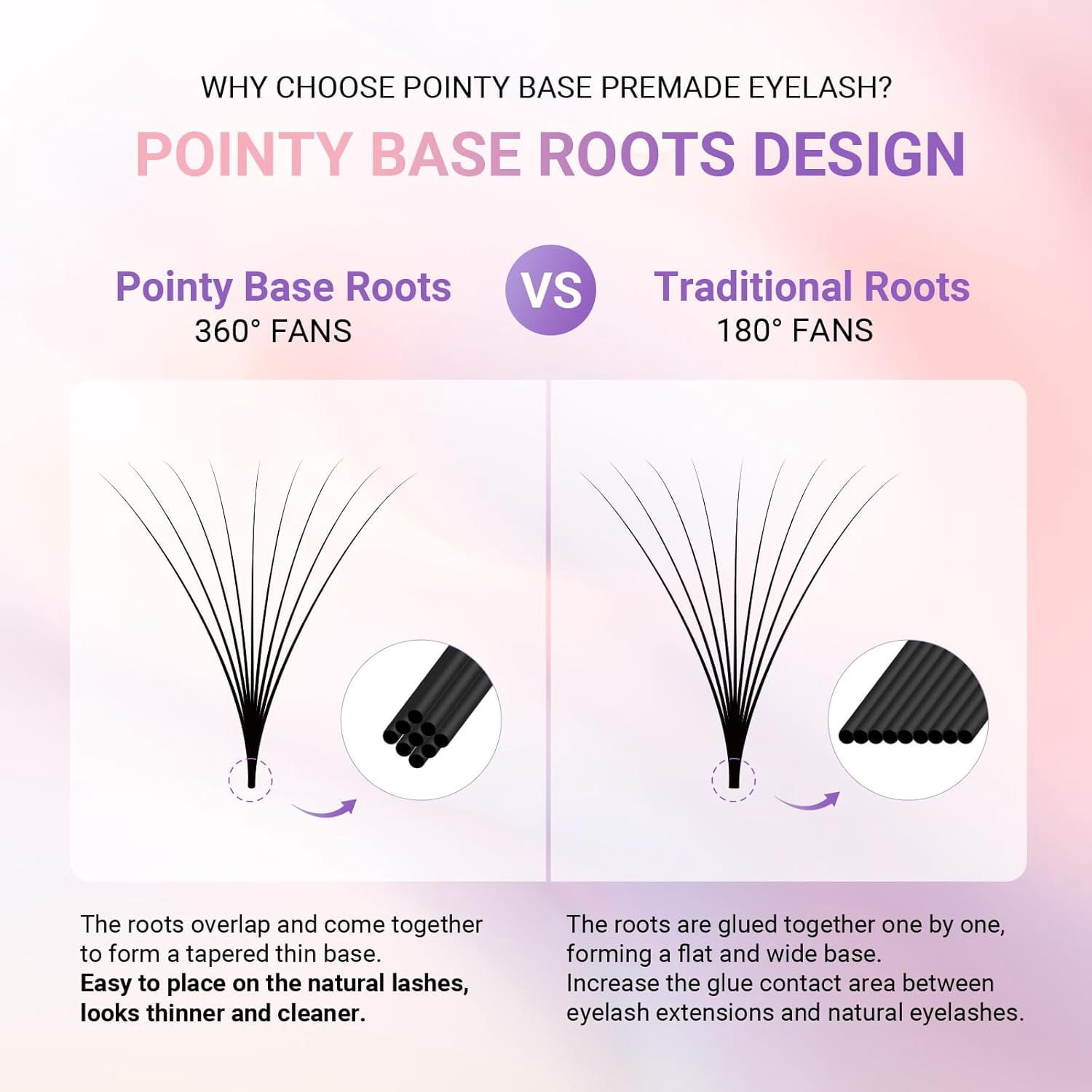 JUNXIAO-Premade Volume Fans Eyelash Extensions 120 Fans 9D 0.07D Curl ...