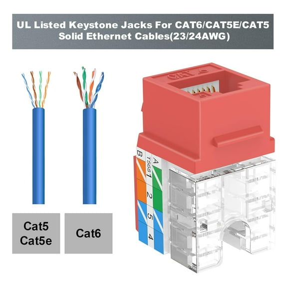JUNXIAO-RJ45 Cat6 Keystone Jacks Slim Profile UL-Listed 10-Pack, 90 ...
