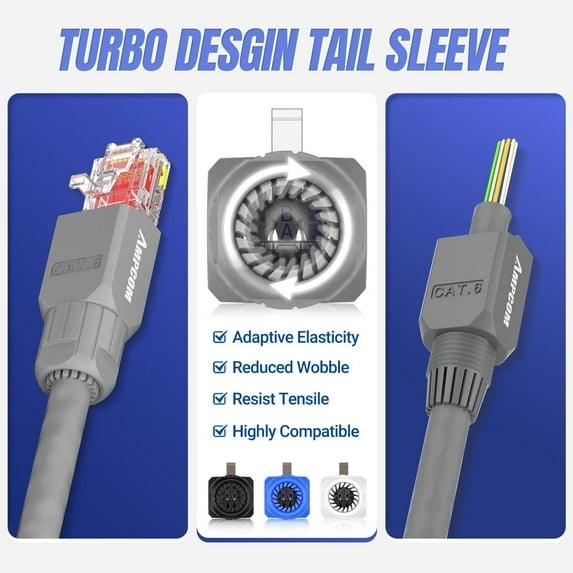 JUNXIAO-RJ45 Connector（6-Pack） Tool Free Field Termination Modular Plug for Cat6 UTP Ethernet ...