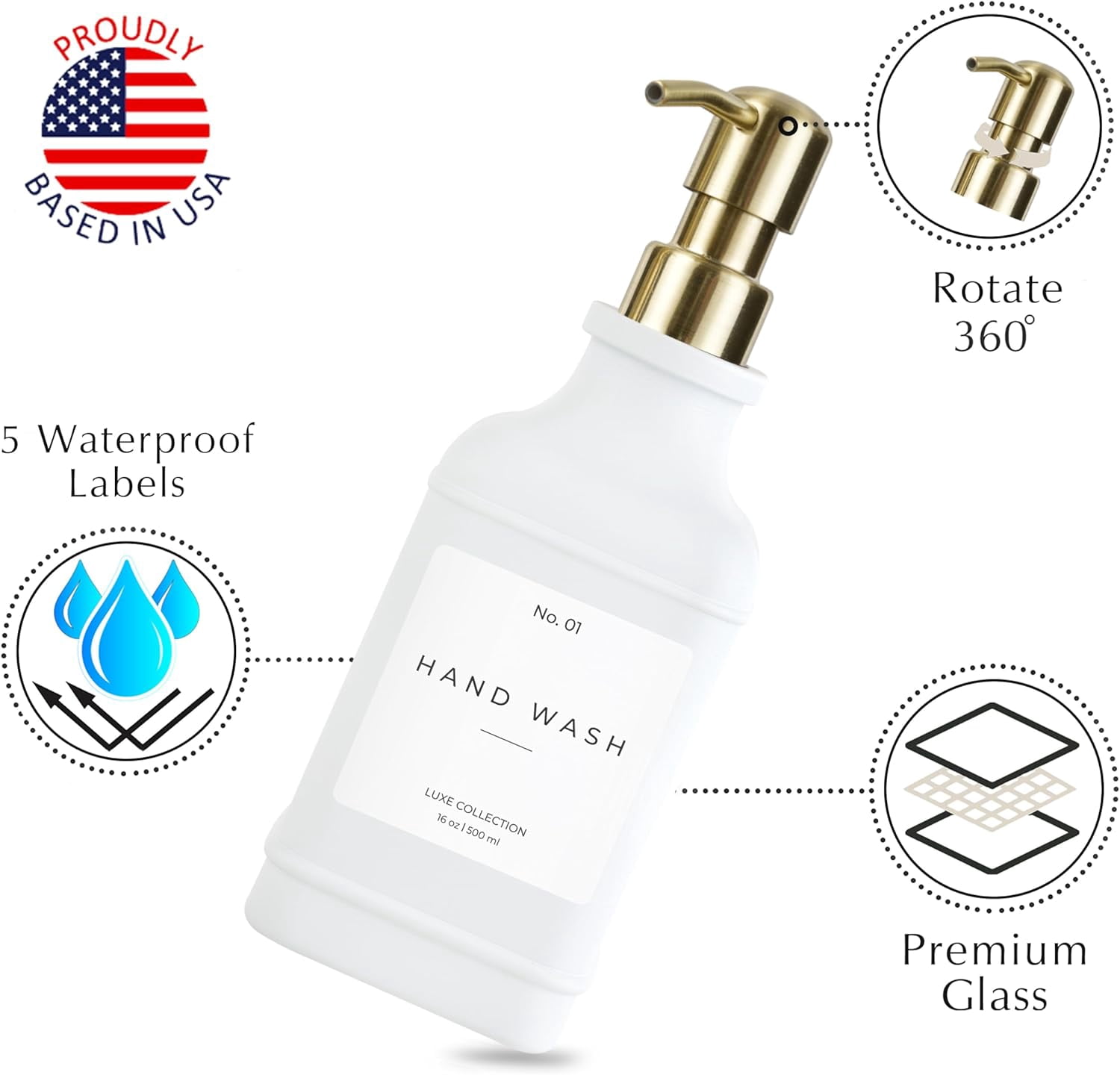 JUNXIAO-Soap Dispenser, Dish Soap Dispenser, Soap Dispenser Bathroom ...