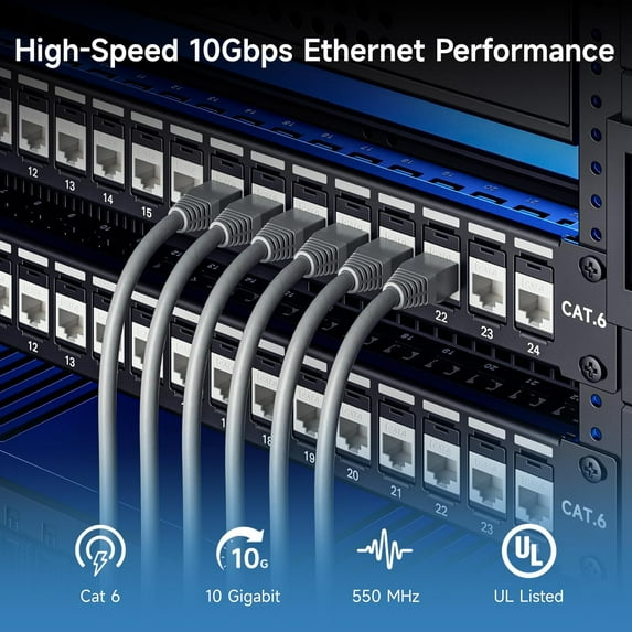 JUNXIAO-[UL Listed] 10-Pack 10Gbps Cat6 Keystone Jacks, RJ45 Keystone ...