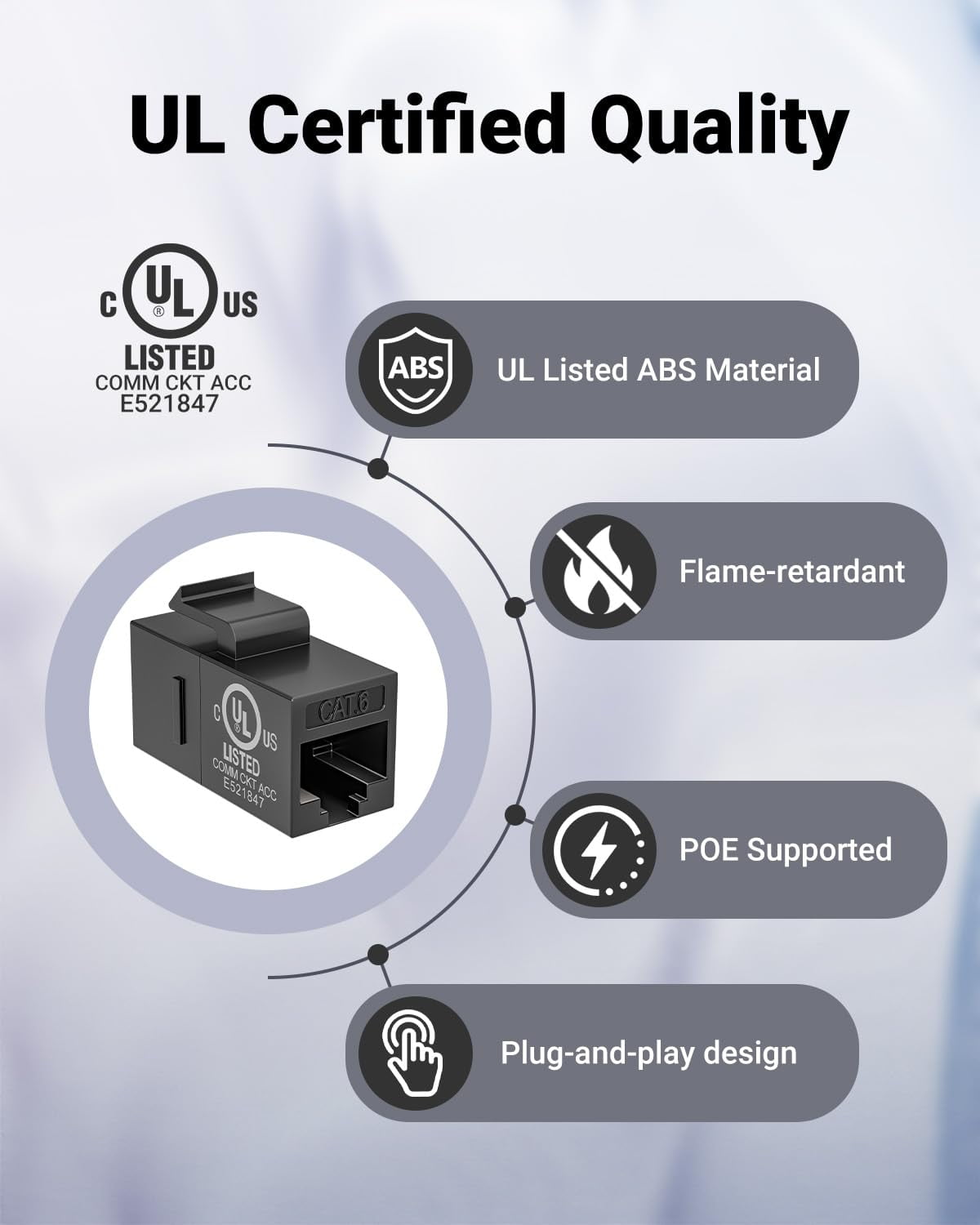 JUNXIAO-UL-Listed CAT6 Keystone Coupler 5-Pack, Ethernet Coupler Female ...