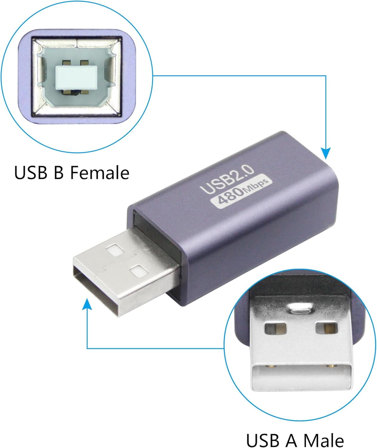 JUNXIAO-USB 2.0 B Type Connector Adapter, USB A Male to USB B (MIDI ...