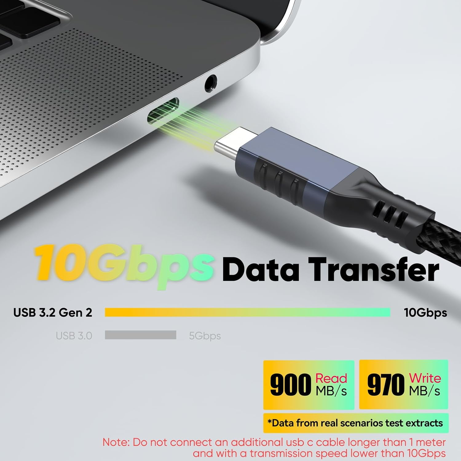 JUNXIAO-USB C Extension Cable 16.5ft Extra Long, USBC Extender 100W ...