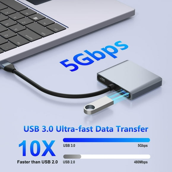 Displayport Splitters