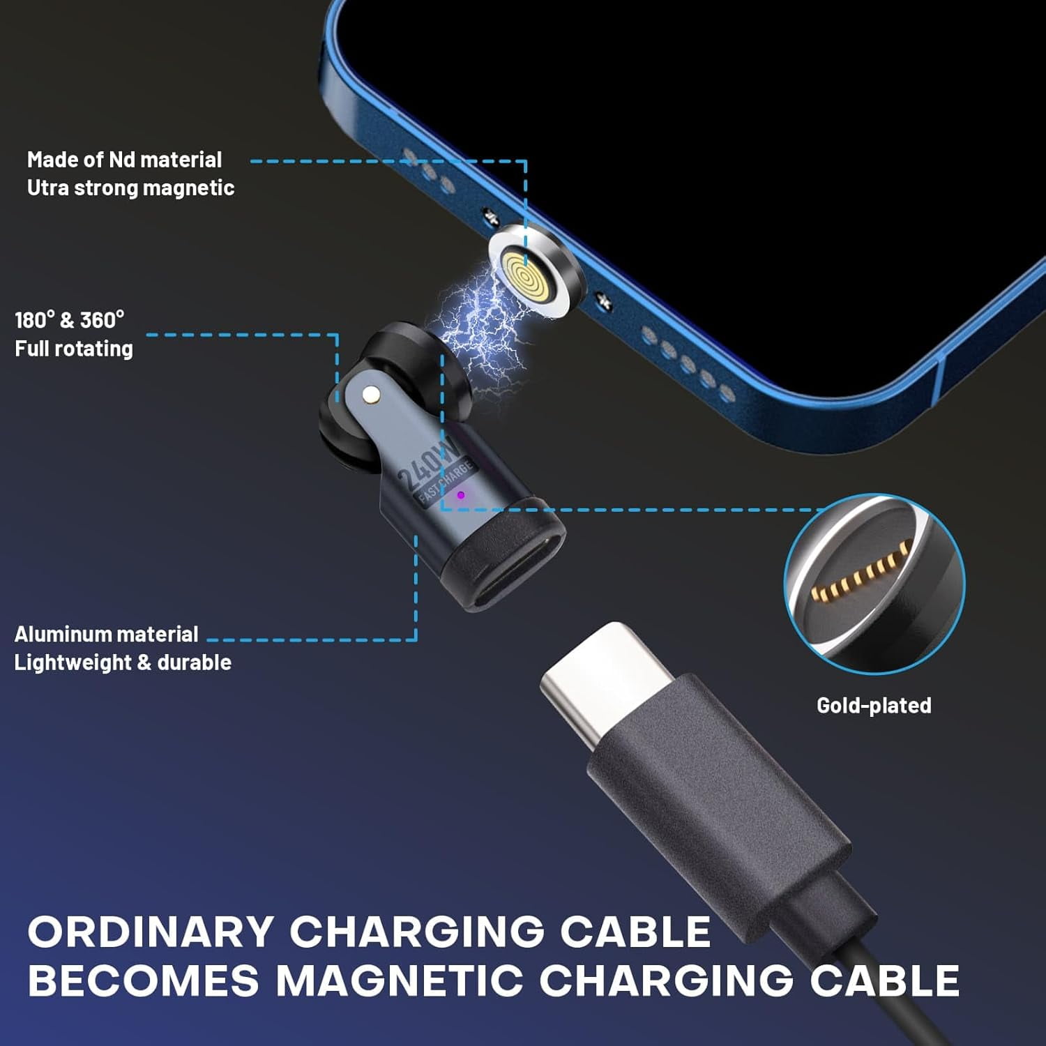 JUNXIAO-USB C Magnetic Adapter 240W, Can Be Type-C Cord Into Right ...