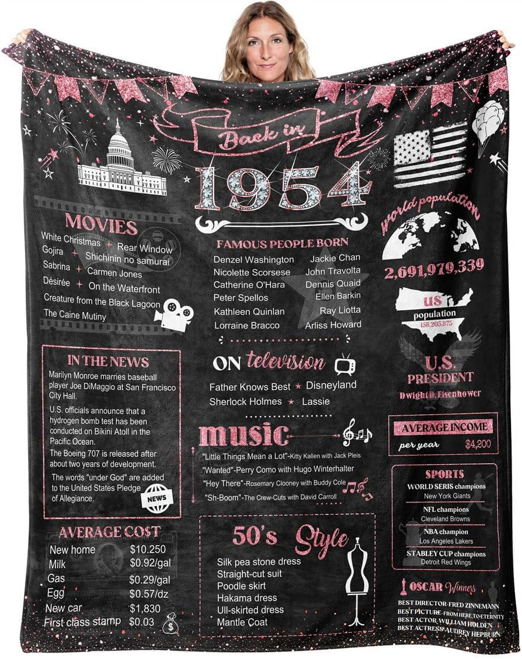 JUSHID 50th Birthday Gifts for Women Best 1974 Birthday Decorations for ...