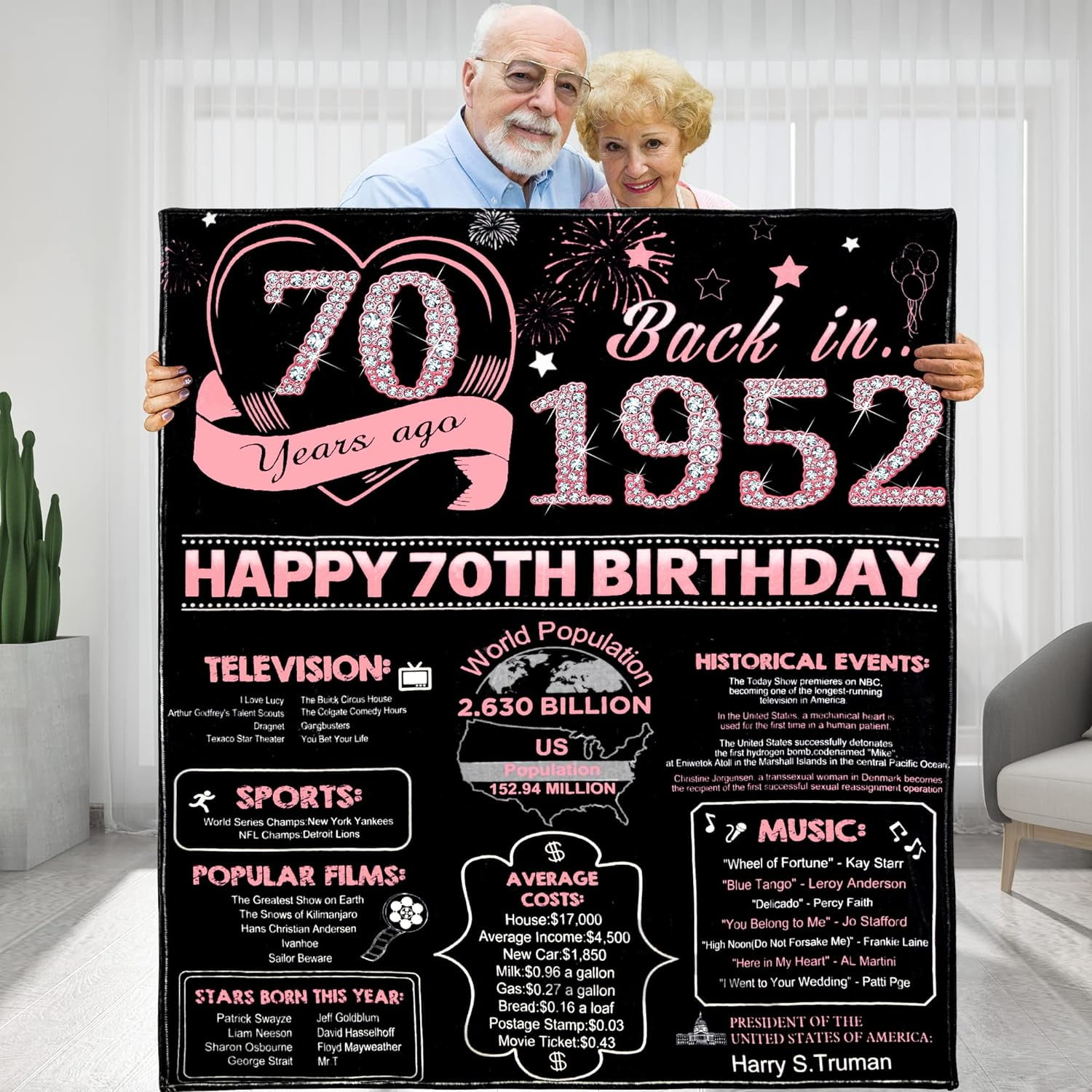 JUSHID 80 Years Ago 80th Birthday Wedding Anniversary Throw Blanket ...
