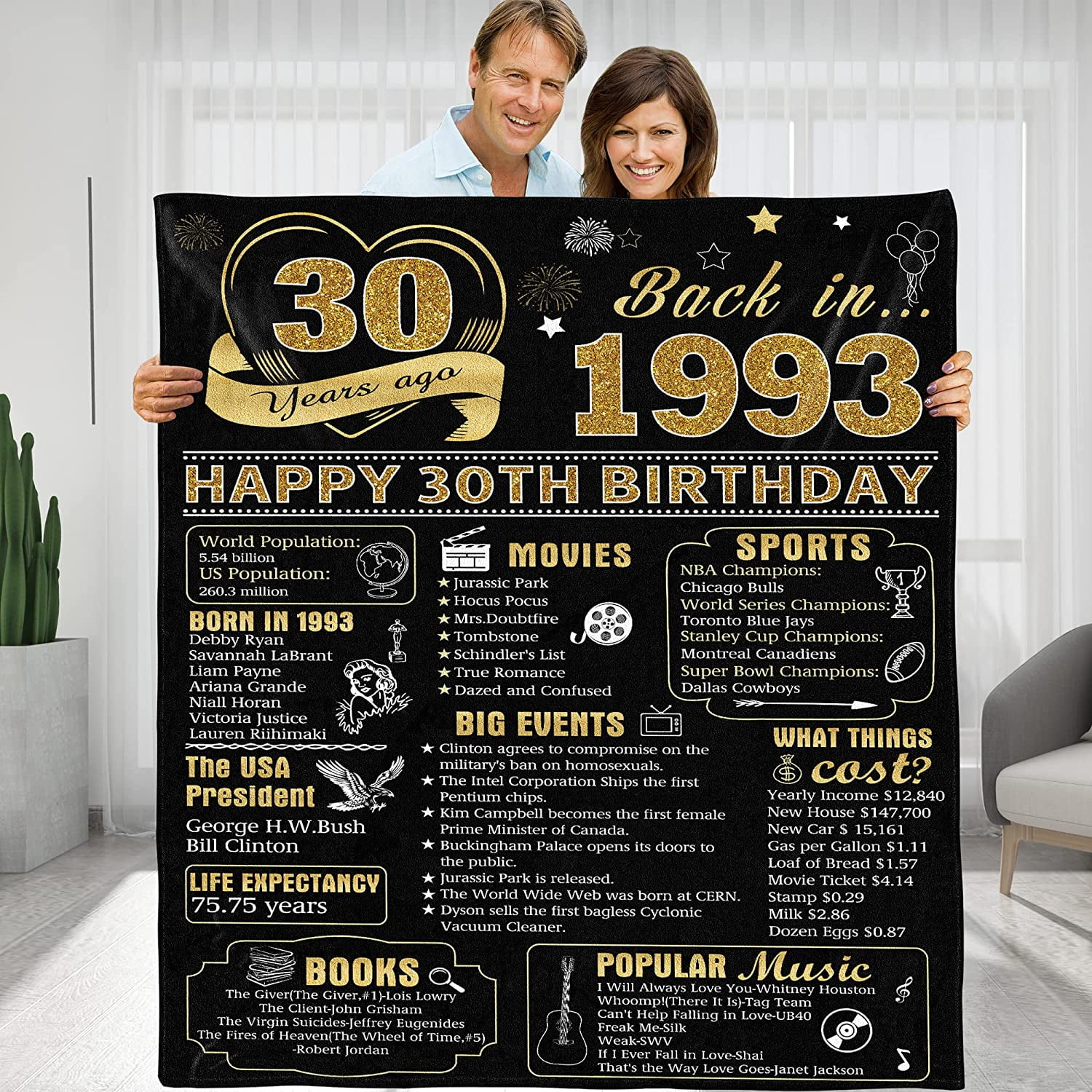 JUSHID 80 Years Ago 80th Birthday Wedding Anniversary Throw Blanket ...