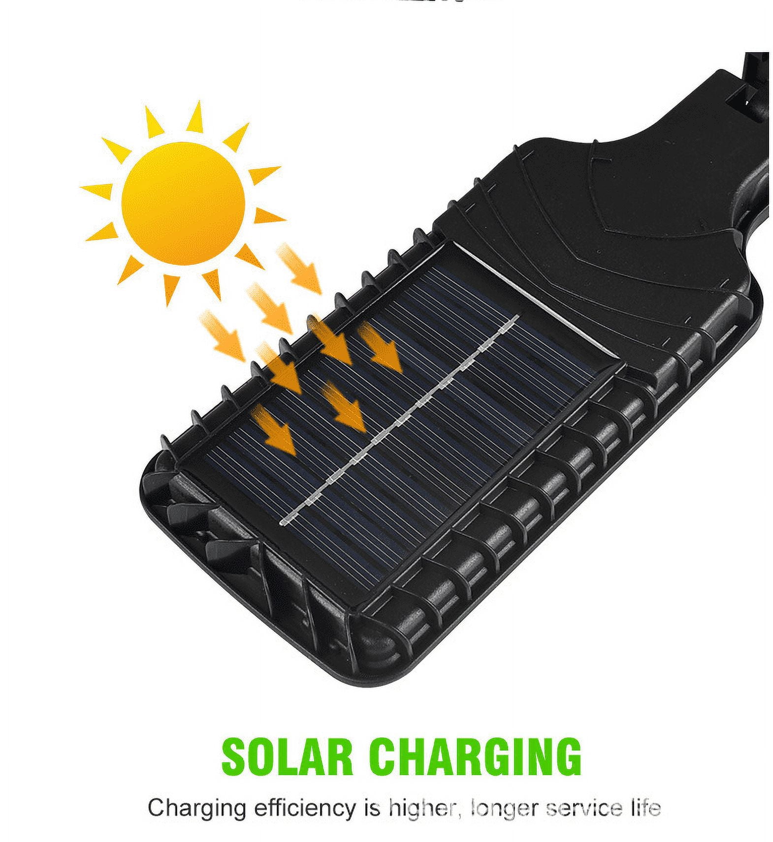 JXJP Solar-Powered LED Street Light 2200W | Human Body Induction ...