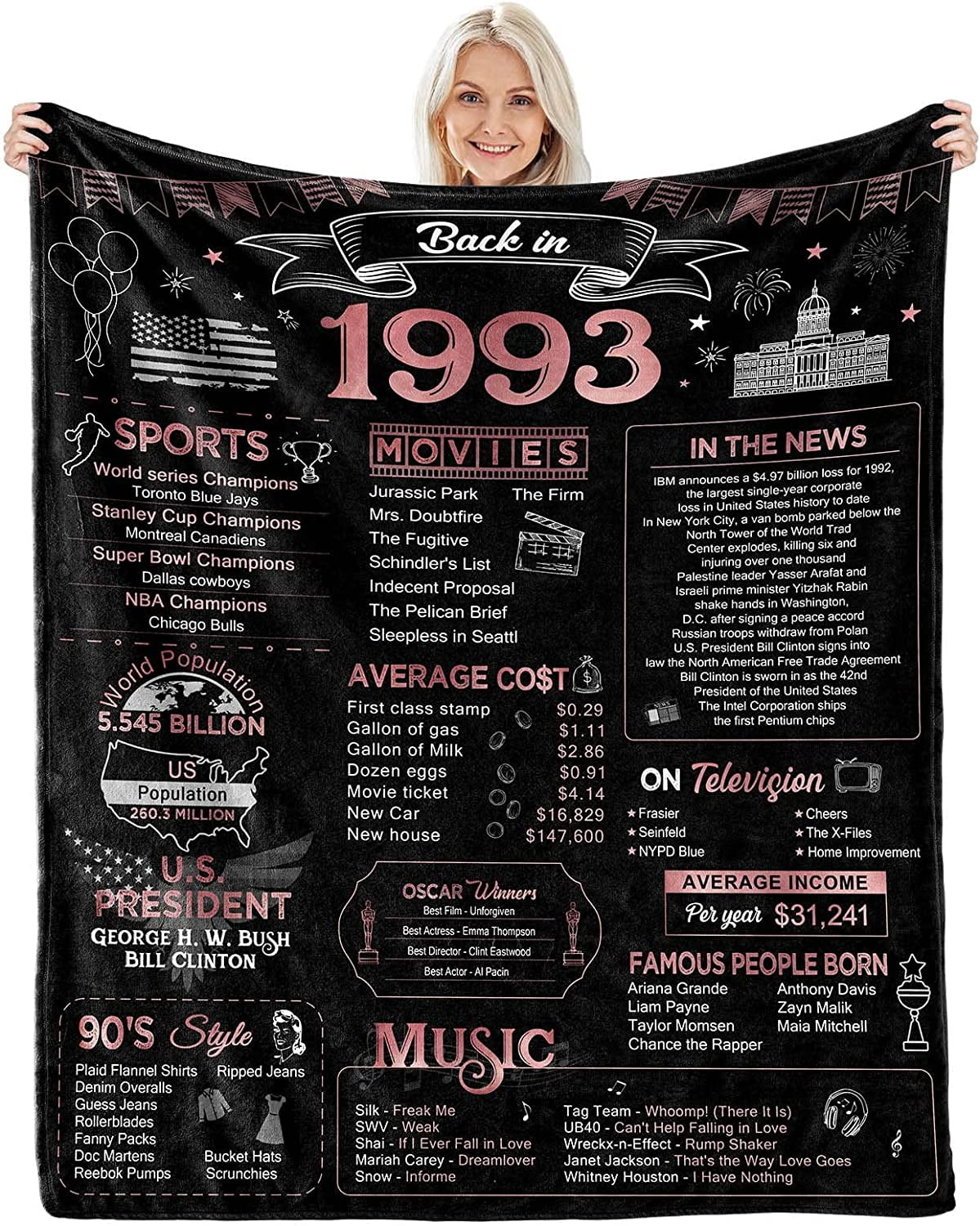 JXNUO Happy 60th Birthday Gifts for Men Women Blanket 1963 60th ...