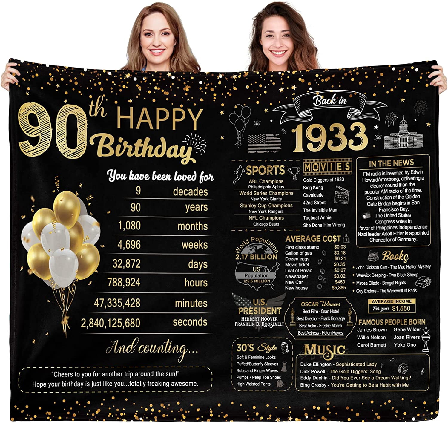JXNUO Happy 90th Birthday Gifts for Women Men 90th Birthday Decorations ...