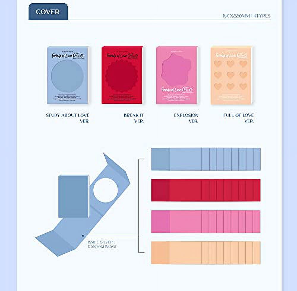 JYP Ent. Twice - Formula of Love: O+T=