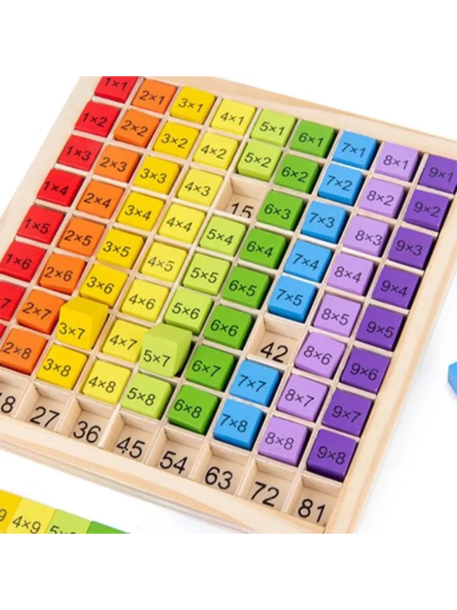 JZSFWL Multiplication Table Toy Wooden 99 Multiplication Table Building ...