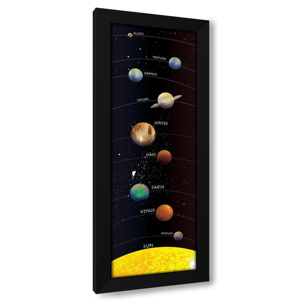 Jace Grey 13x32 Black Modern Wood Framed Wall Art Titled - Planets ...