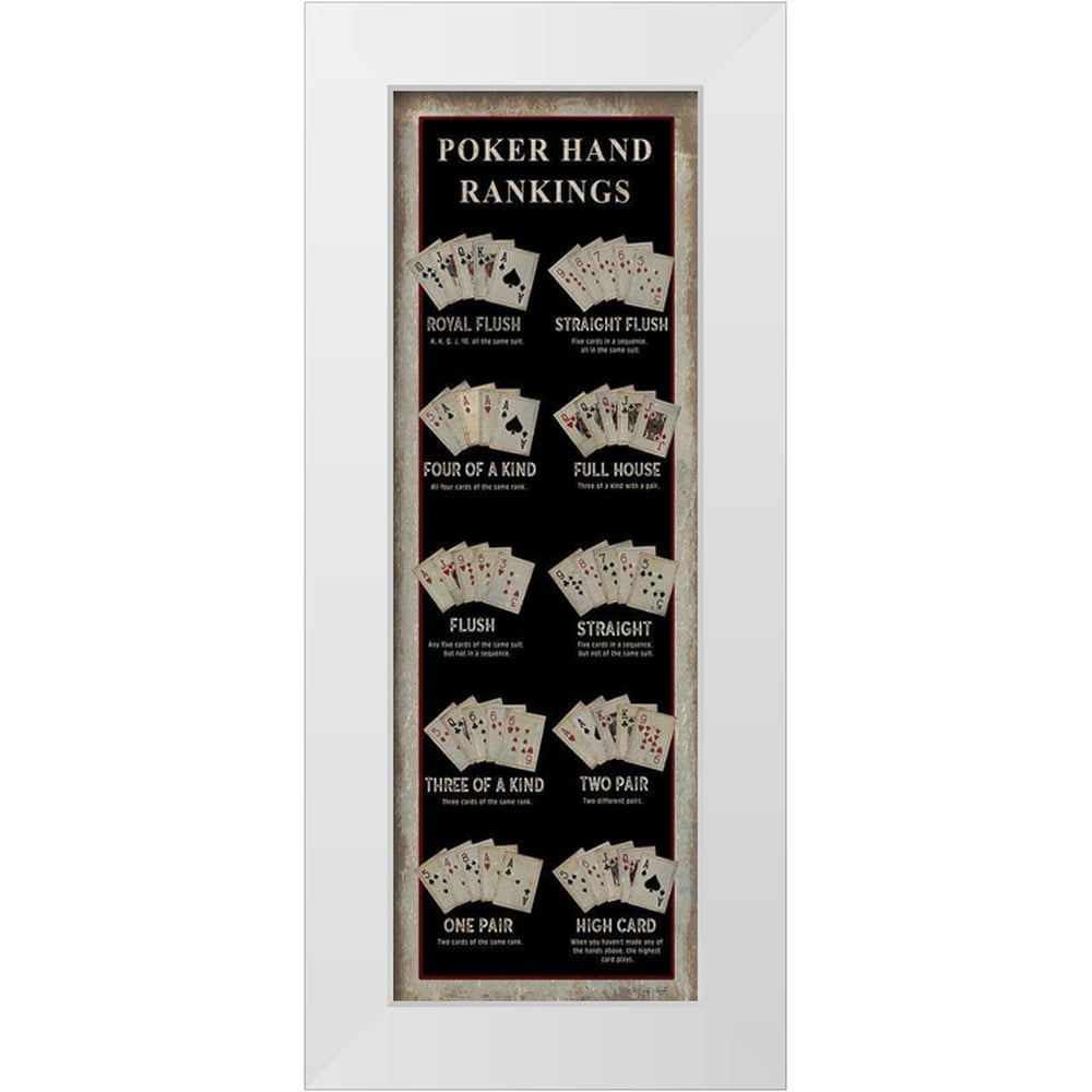 Jacobs, Cindy 13x32 White Modern Wood Framed Museum Art Print Titled ...