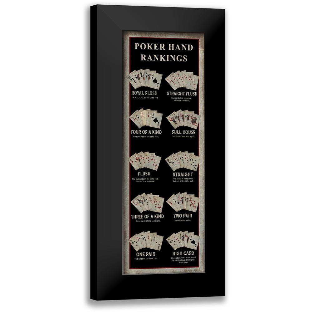 Jacobs, Cindy 9x18 Black Modern Framed Museum Art Print Titled - Poker ...