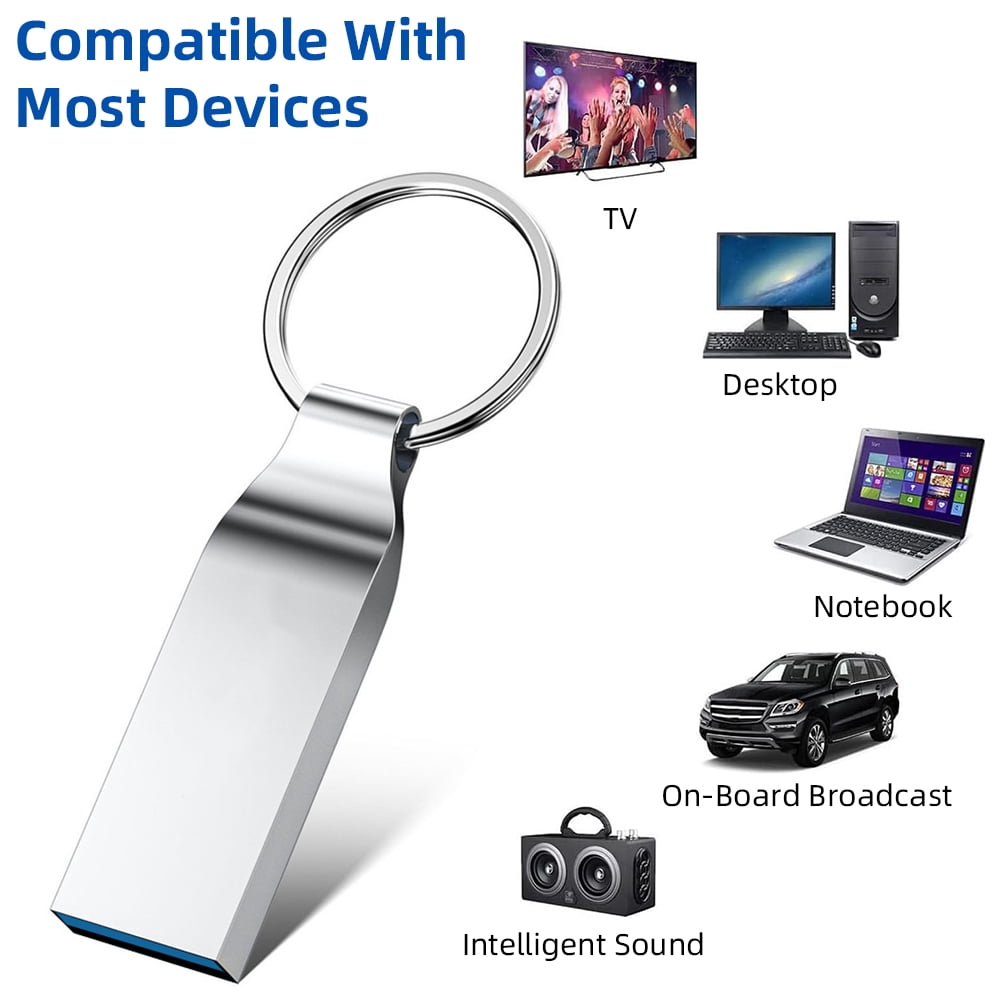 Jahy2Tech Versatile 64GB USB Flash Drive in Durable Silver for ...