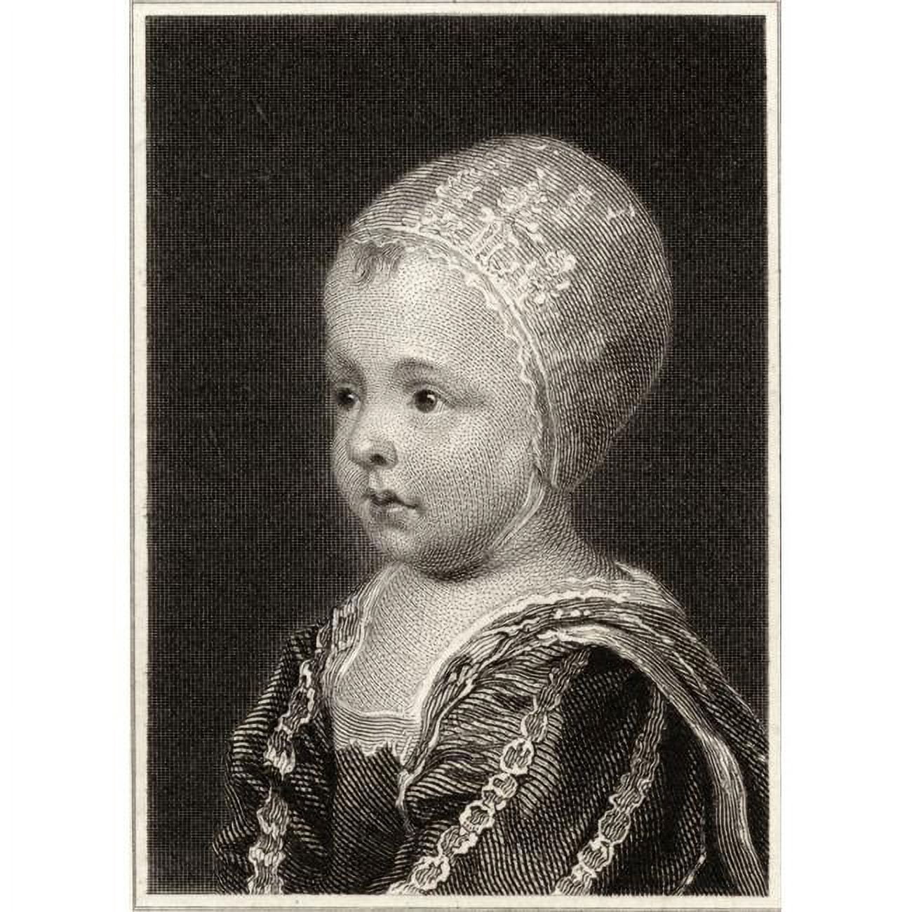 James II Aka Duke of York 1633-1701 King of Great Britain 1685-1688 ...