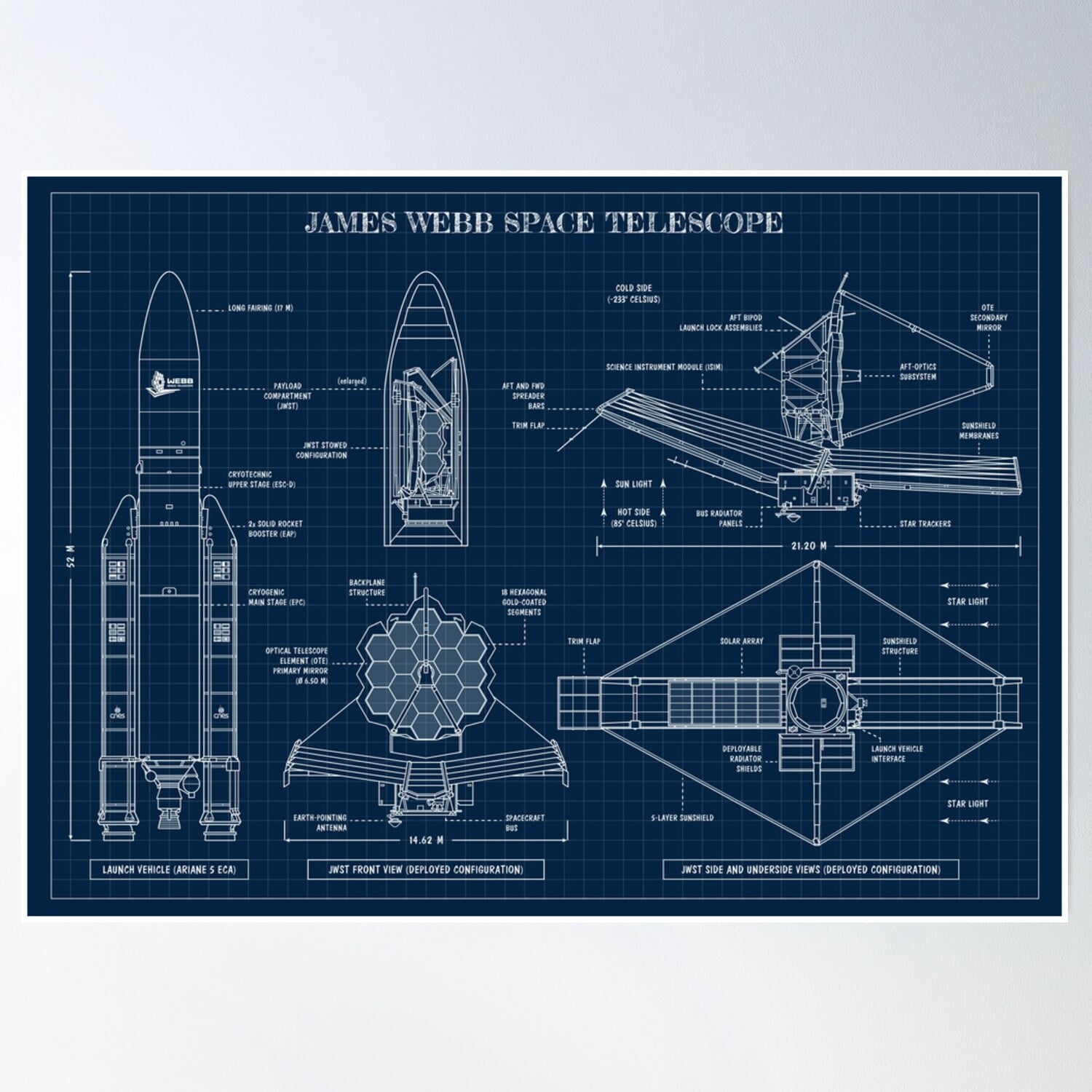 James Webb Space Telescope (Navy Blueprint) Poster Wall Art, Modern ...