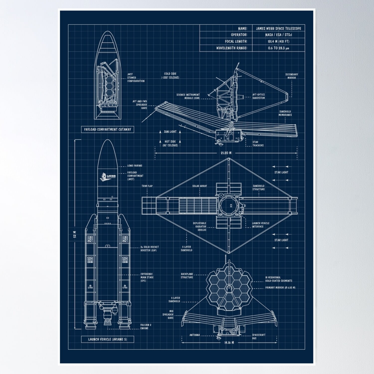 James Webb Space Telescope (Navy Blueprint. Vertical) Poster Wall Art ...