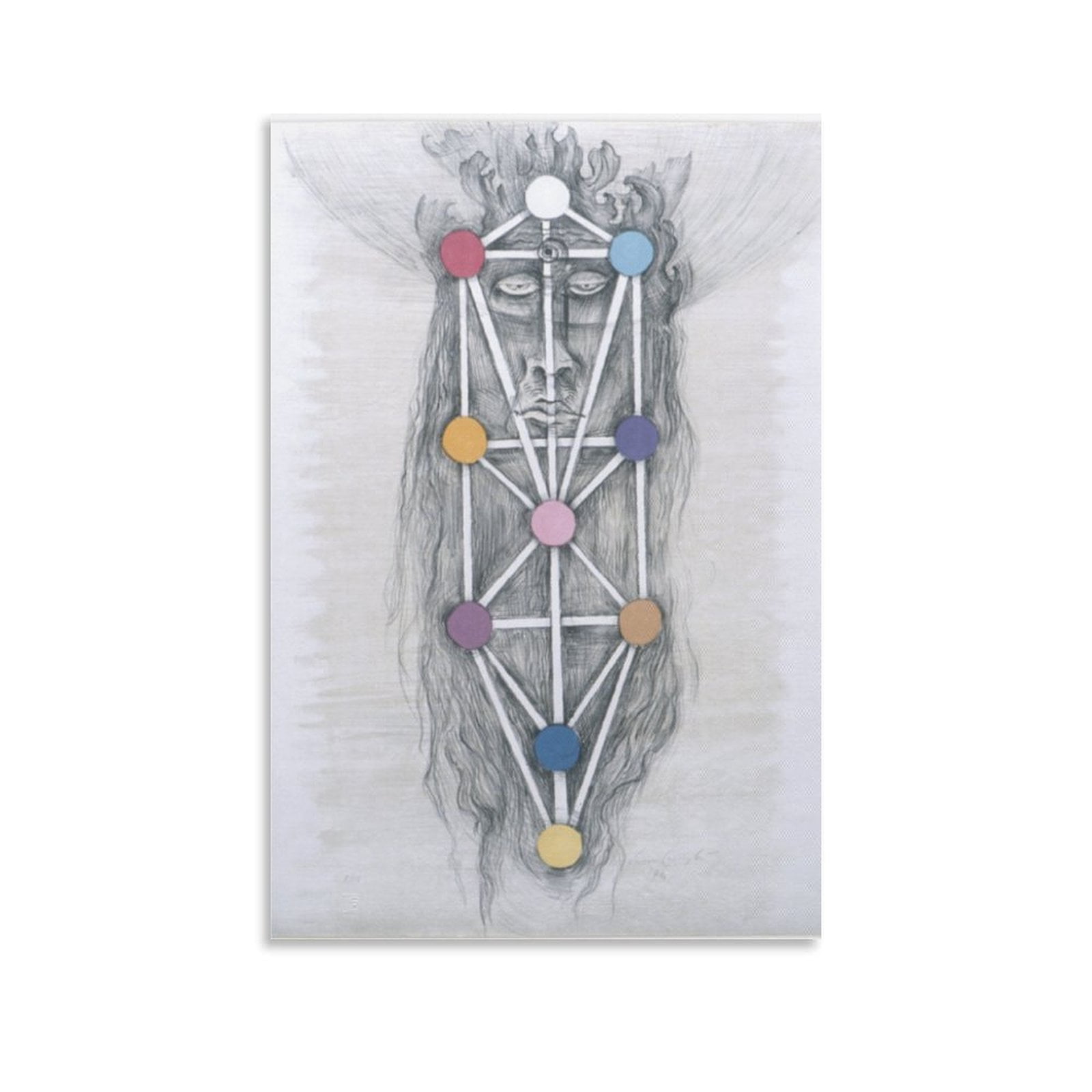 Janan 1974 by Leonora Carrington Painting Painting On Canvas Wall Art ...