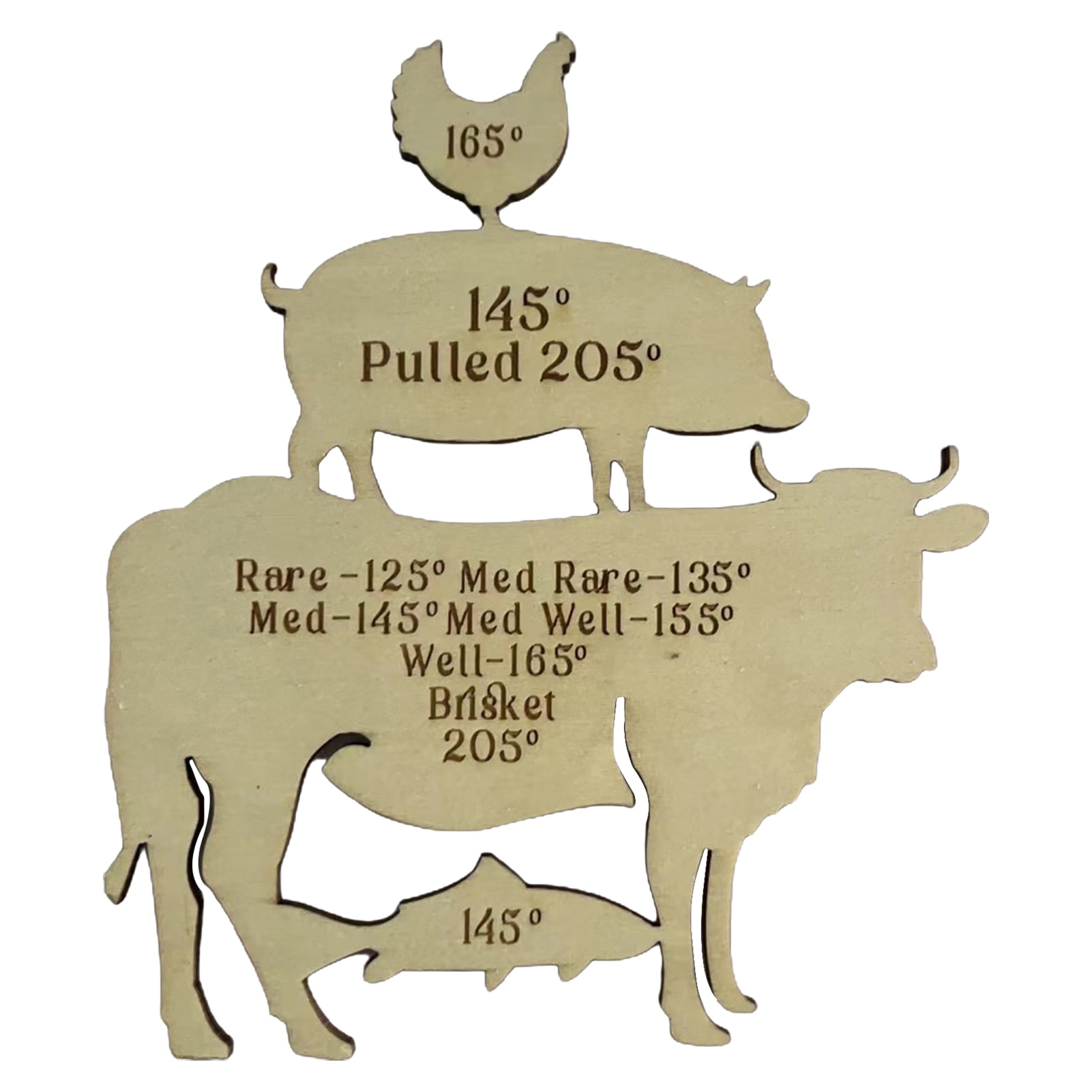 JANGSLNG Meat Temperature Magnet Strong Magnetic Grilling Temperature ...