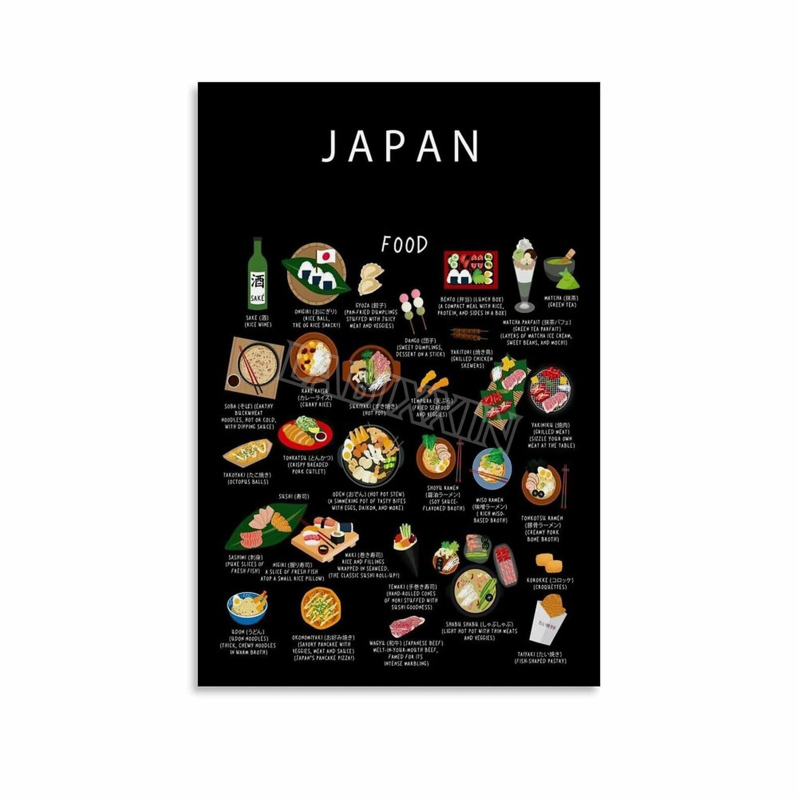 Japan Food Poster Japanese Street Cuisine Asian Kitchen Wall Art Canvas ...