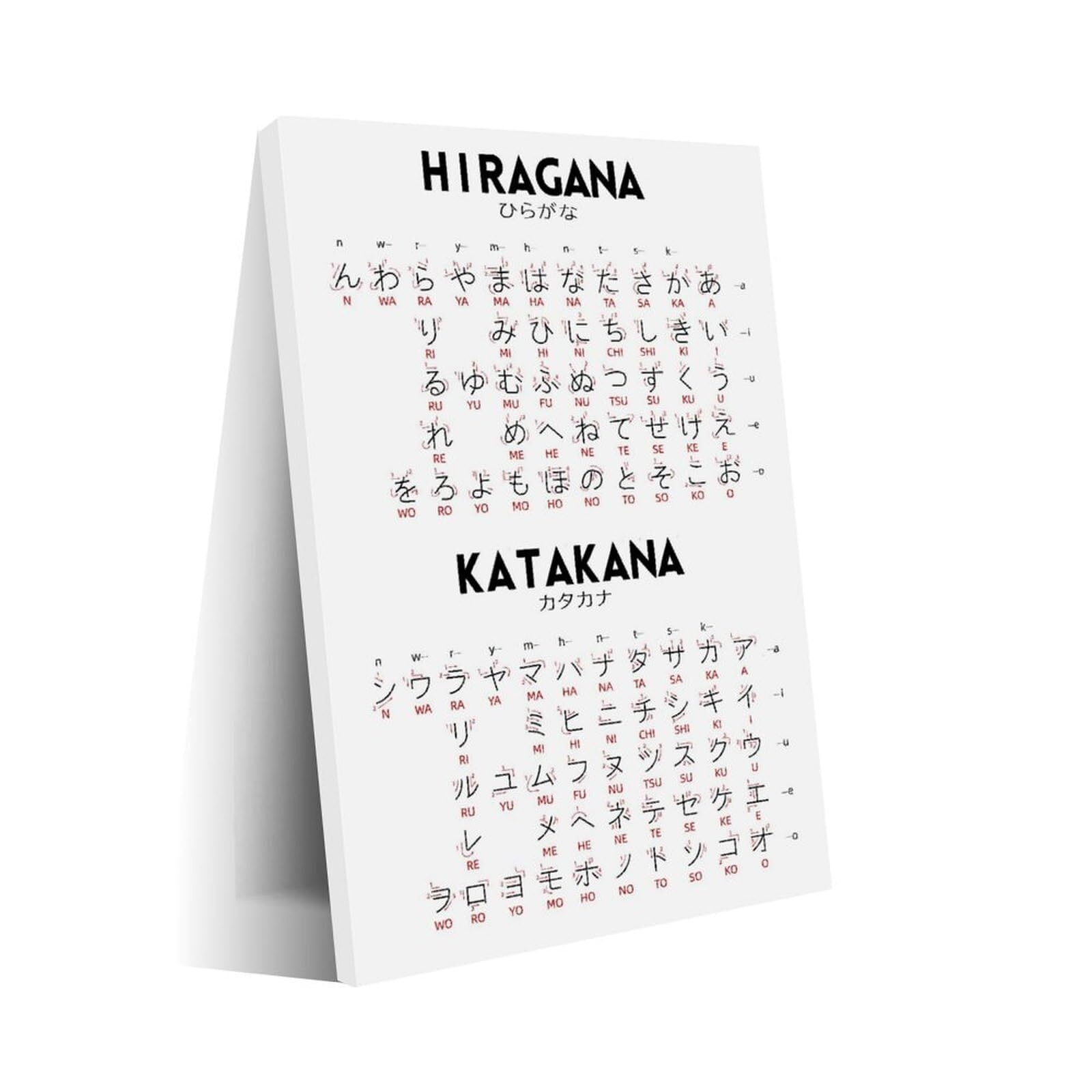 Japanese Alphabet Learning Poster Hiragana And Katakana Stroke Learning Chart Poster Canvas ...