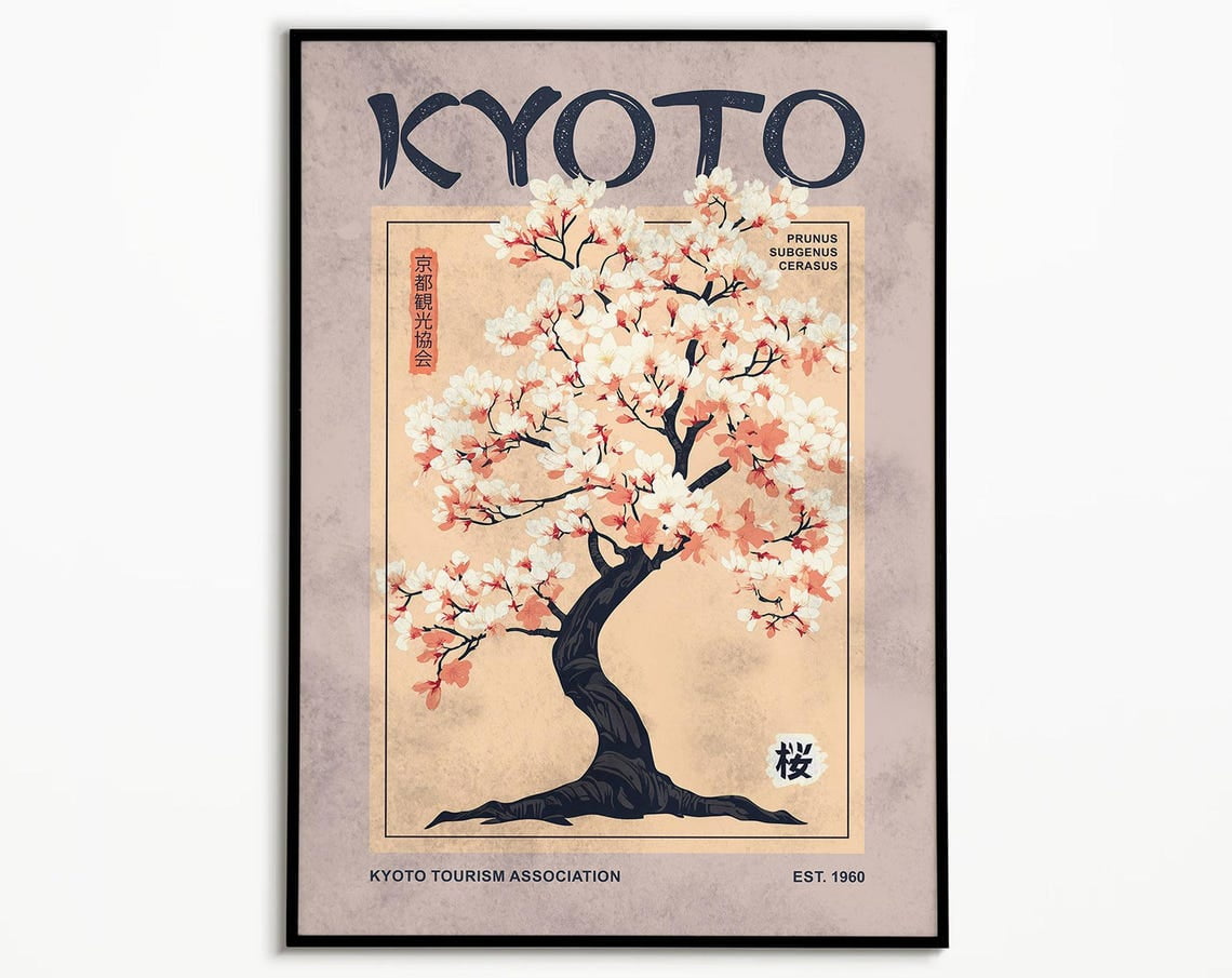 Japanese Art, Vintage Painting, Kyoto Retro Art Print, Japandi Wall Art ...