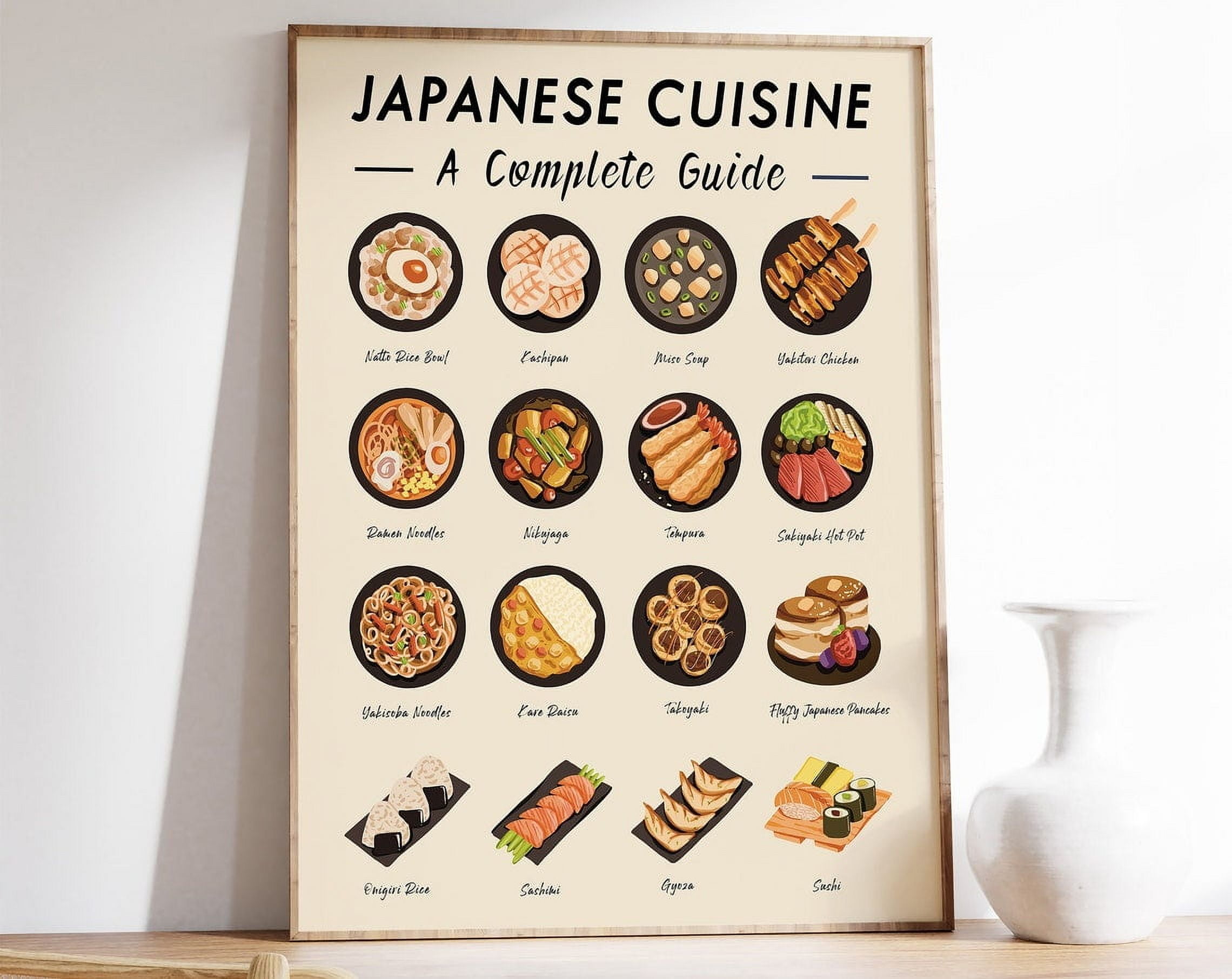 Japanese Food Art Print, Japanese Cuisine Wall Art, Food Art, Food ...