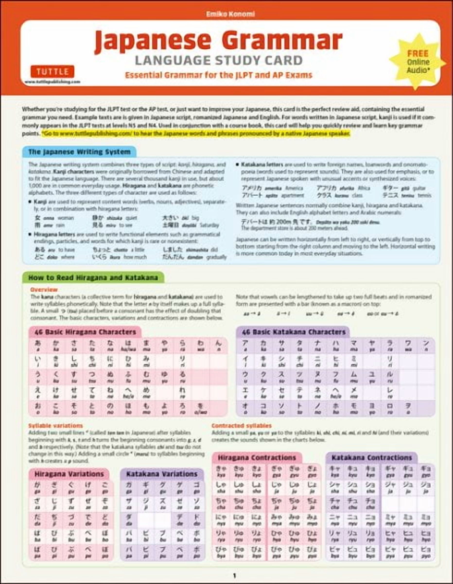 Japanese Grammar Language Study Card: Essential Grammar for the Jlpt ...