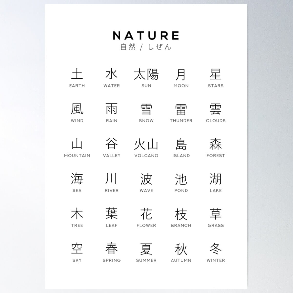 Japanese Nature Chart - Nature Kanji Learning Chart - White Poster Wall ...
