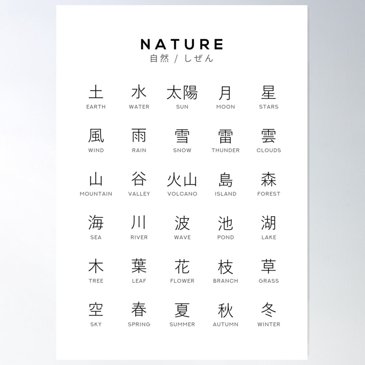 Japanese Nature Chart - Nature Kanji Learning Chart - White Poster Wall ...