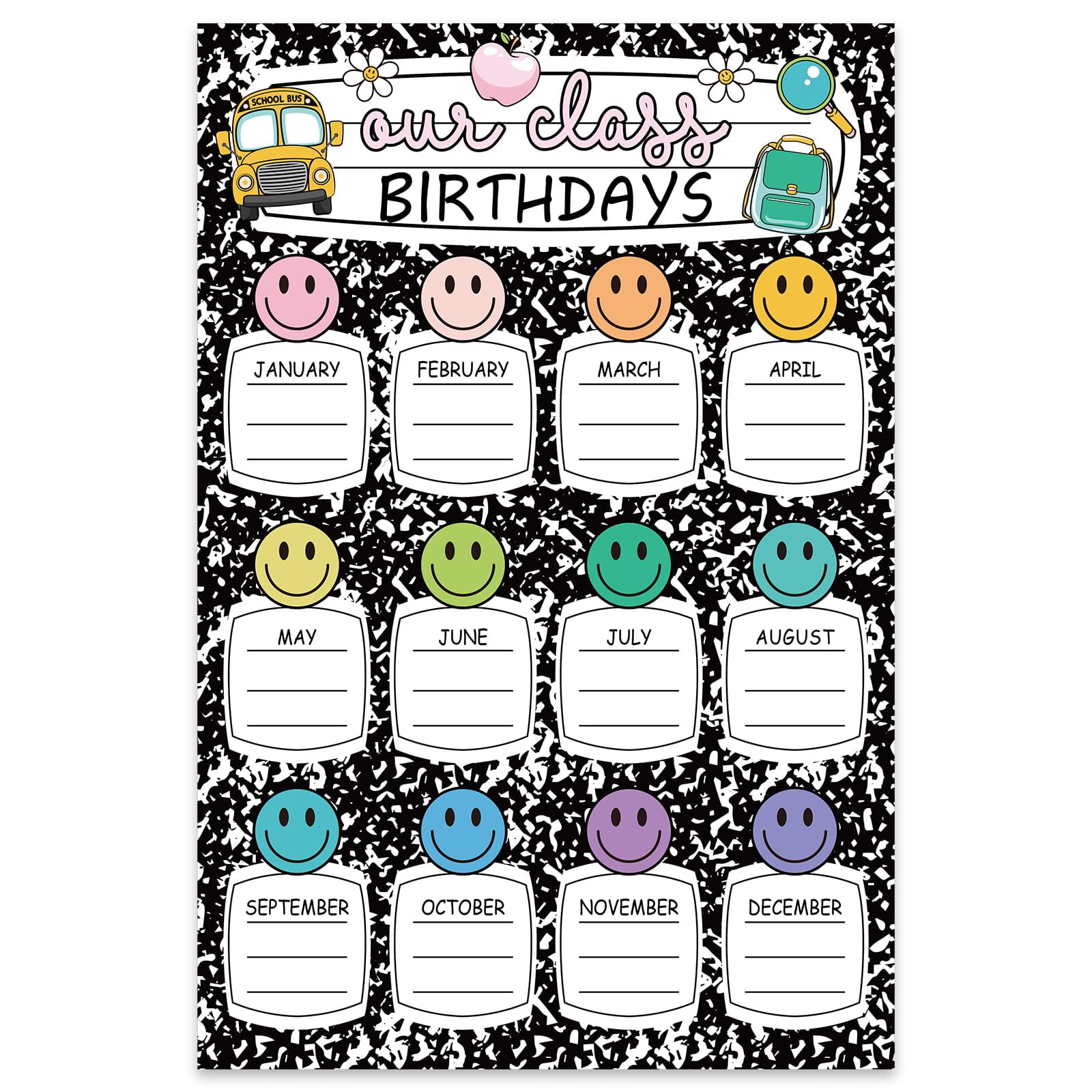 JarThenaAMCS Boho Happy Face Birthday Chart SMRPoster Black White ...