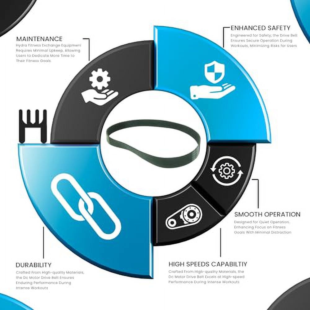 Flexonic Drive Motor Main Belt 8pj497 292525 or 292438 Works with ...