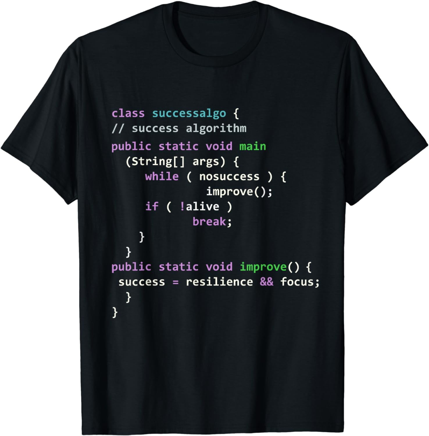 Java Programming Java Success Algorithm Java Programmer T Shirt