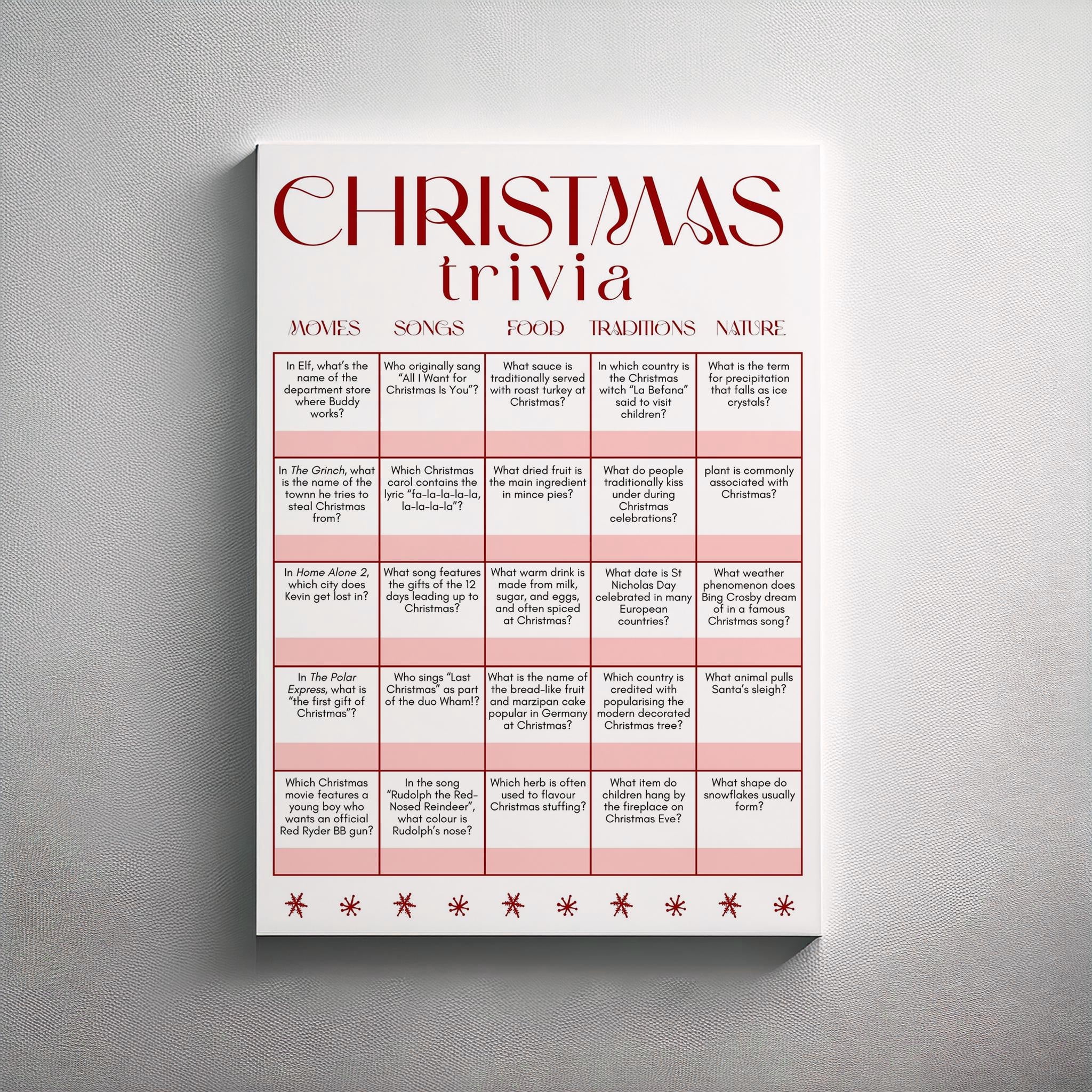 JavaC Christmas Trivia Holiday Party Game: Printable Jeopardy (Editable ...