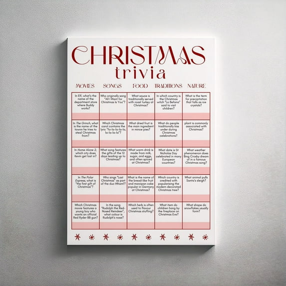 JavaC Christmas Trivia Holiday Party Game: Printable Jeopardy (Editable ...