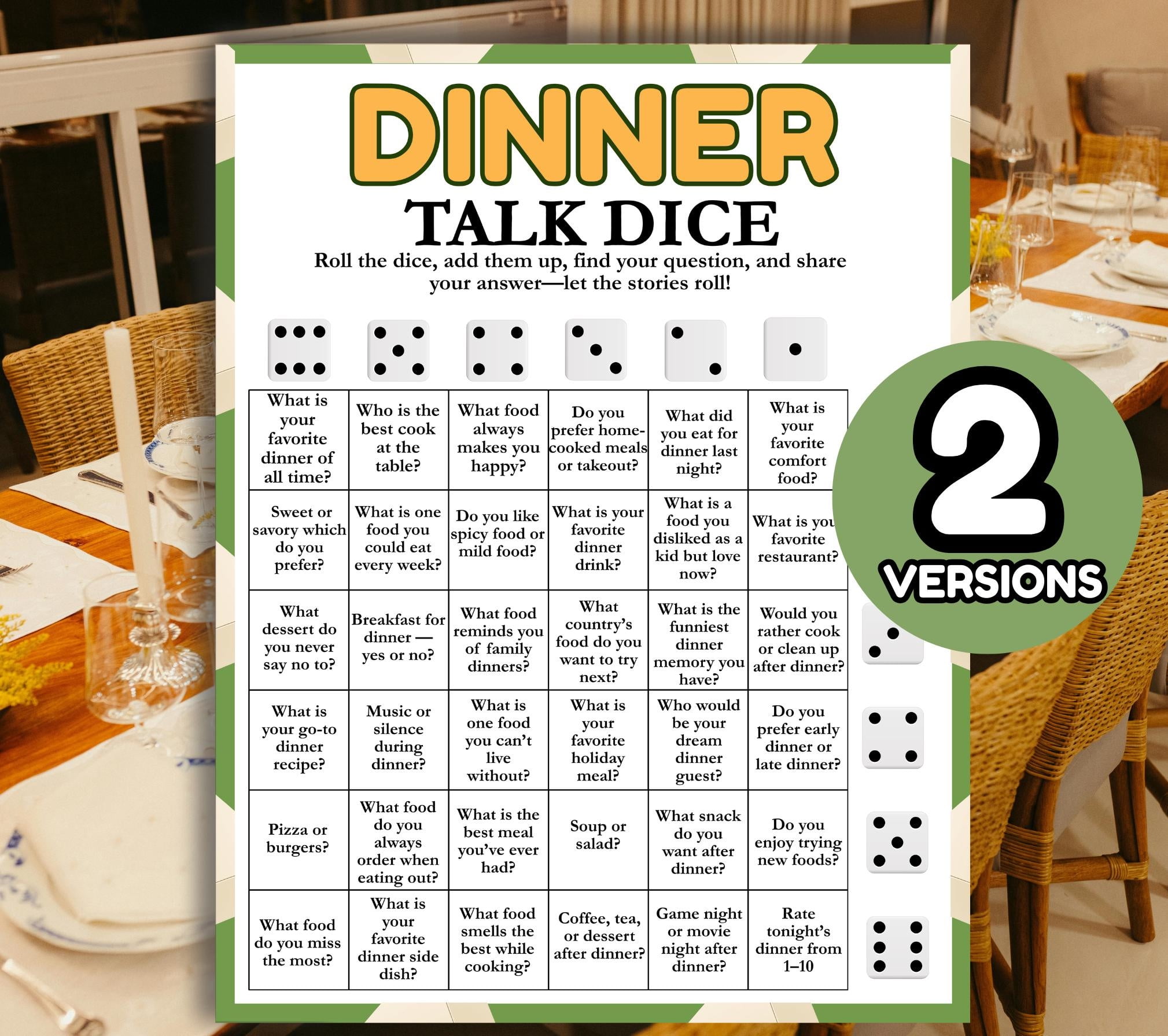 JavaC Dinner Party Talk Dice Game, Fun Dinner Table Game, Dinner Party ...