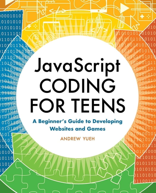 Java Script Codes