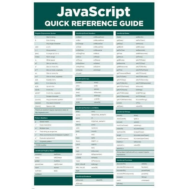 Javascript Quick Reference Poster Computer Programming Cheat Sheet 20x30 - Walmart Business Supplies