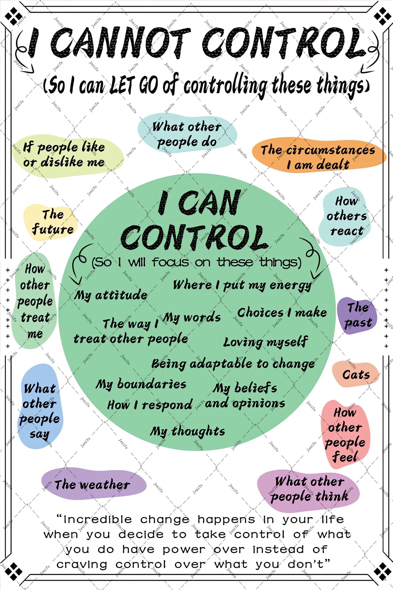 Jenifu Mental Health Wall Decor What I Can And Cannot Control Metal Tin ...