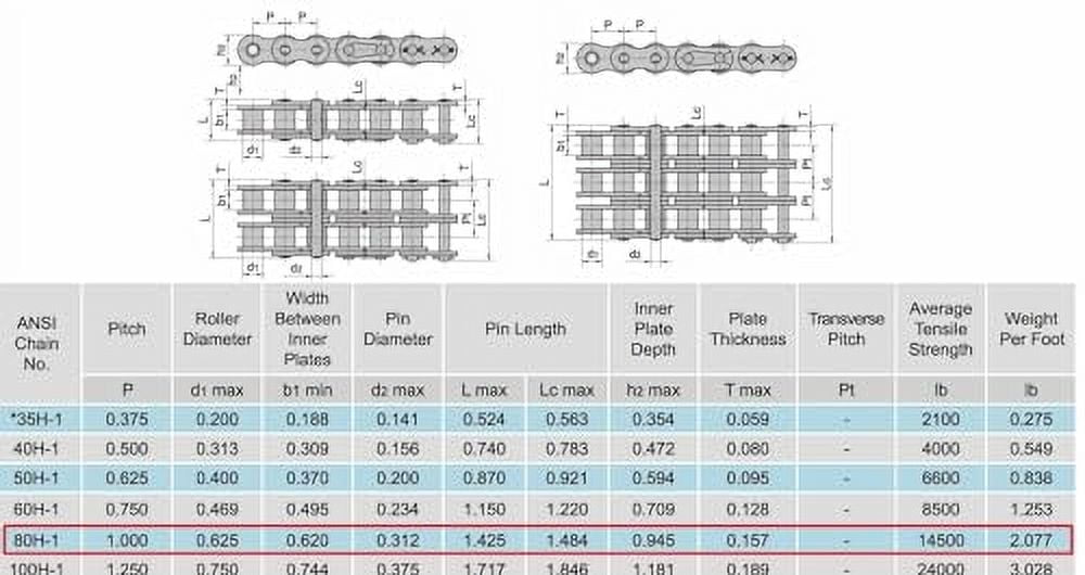 Jeremywell 80H Heavy Duty Roller Chain 10 Feet with 1 Connecting Link ...