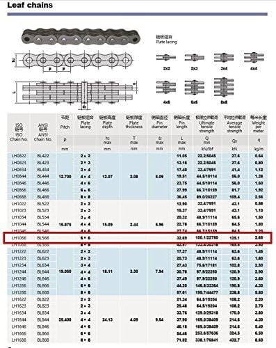 Jeremywell BL566 Leaf Chain 10 Feet for Forklift Masts,Hoisting with 1 Connecting Link - Walmart.com
