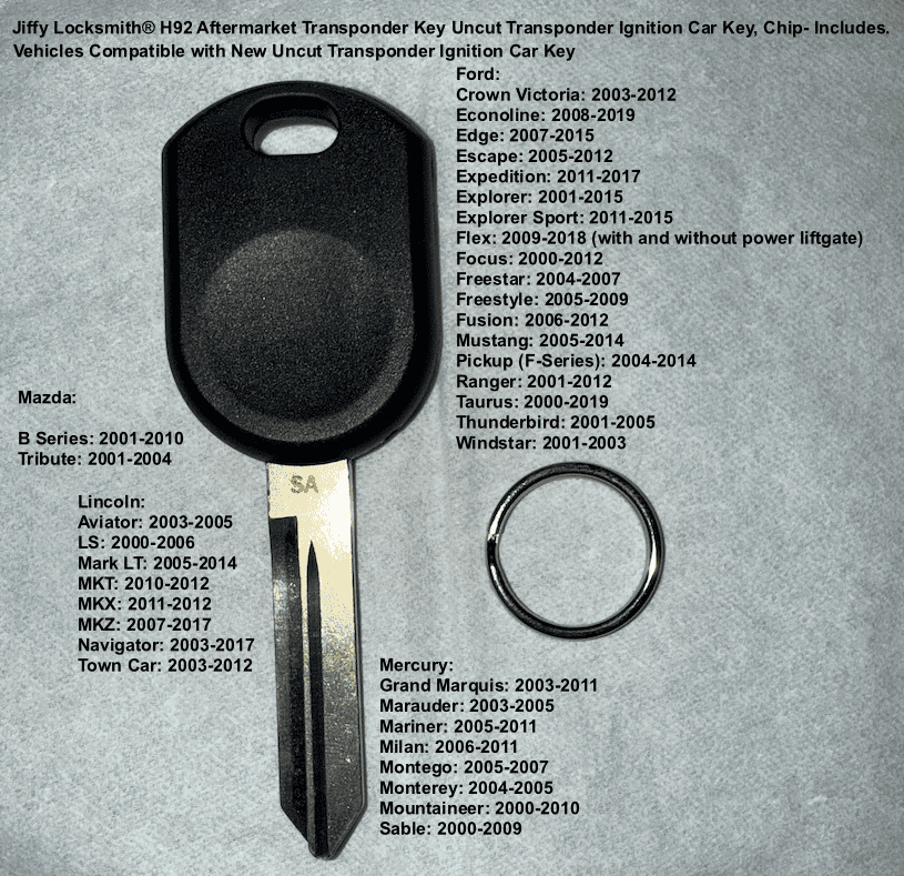Jiffy Locksmith® H92 Aftermarket Transponder Key Uncut Transponder ...