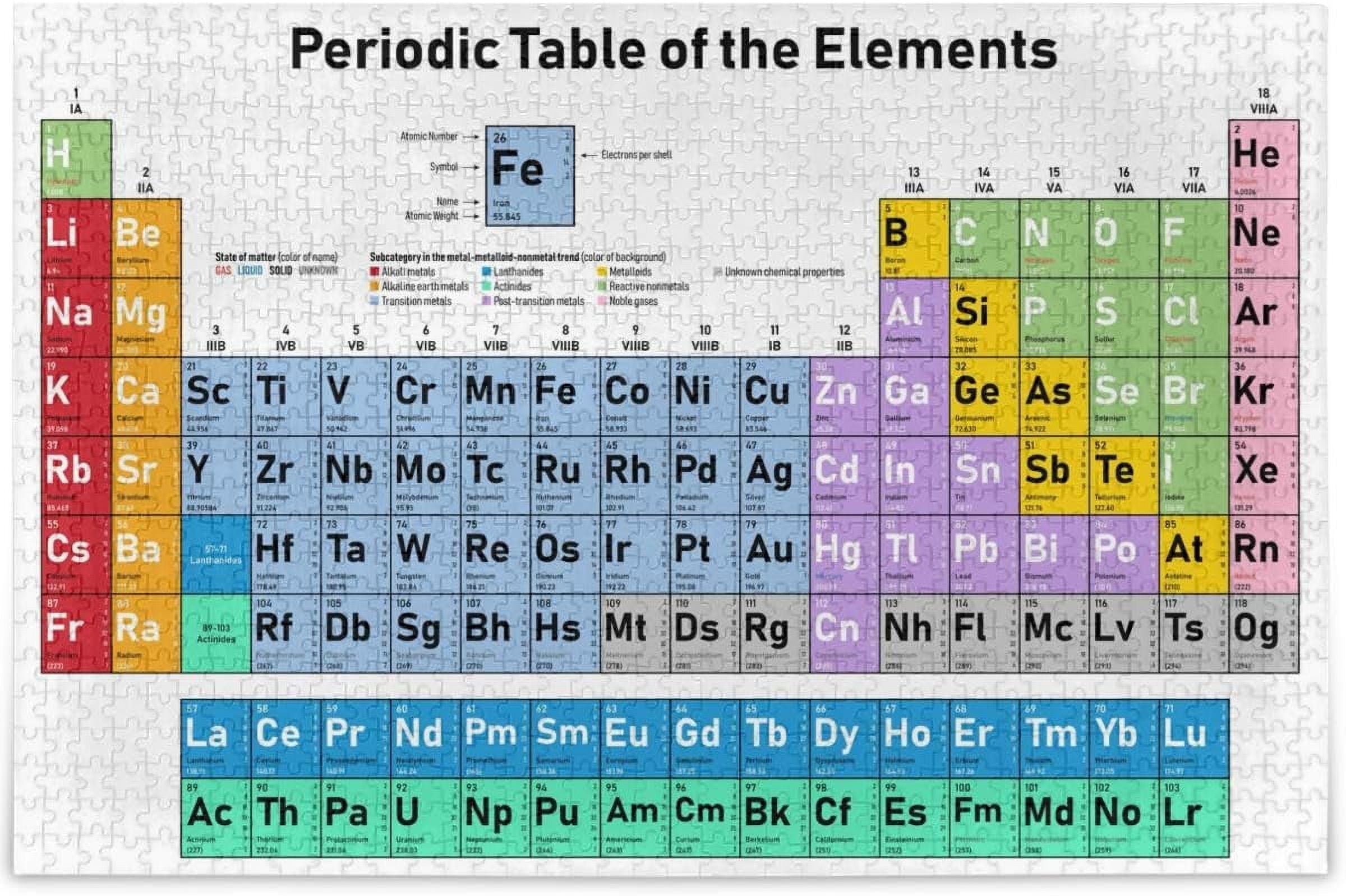 Jigsaw Puzzles 1000 Pieces for Adults Periodic Table of The Elements ...