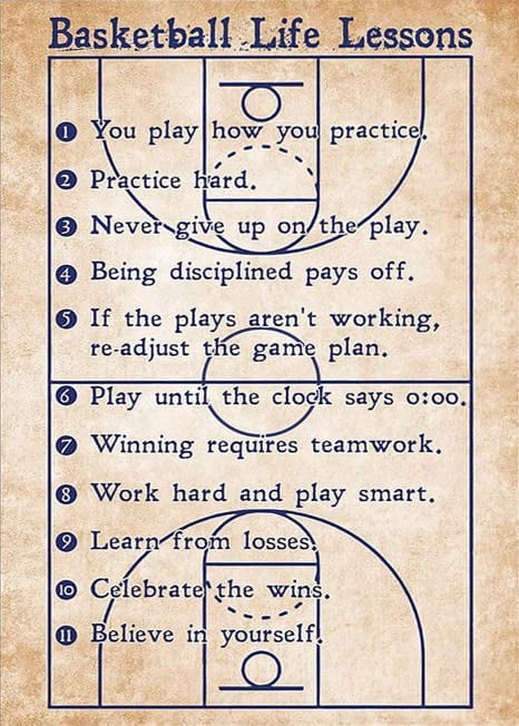 Jigsaw Puzzles 500 Pieces YPF5 Basketball Life Lessons Poster ...